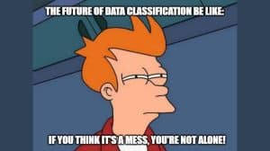 Data Classification Guide and The NIST Classification Levels - Security Boulevard