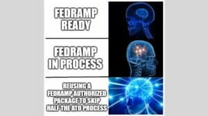 The Ultimate Guide to FedRAMP Marketplace Designations