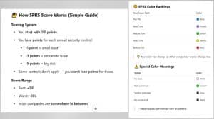 DoD SPRS Scores: How Often Should You Update Them? - Security Boulevard