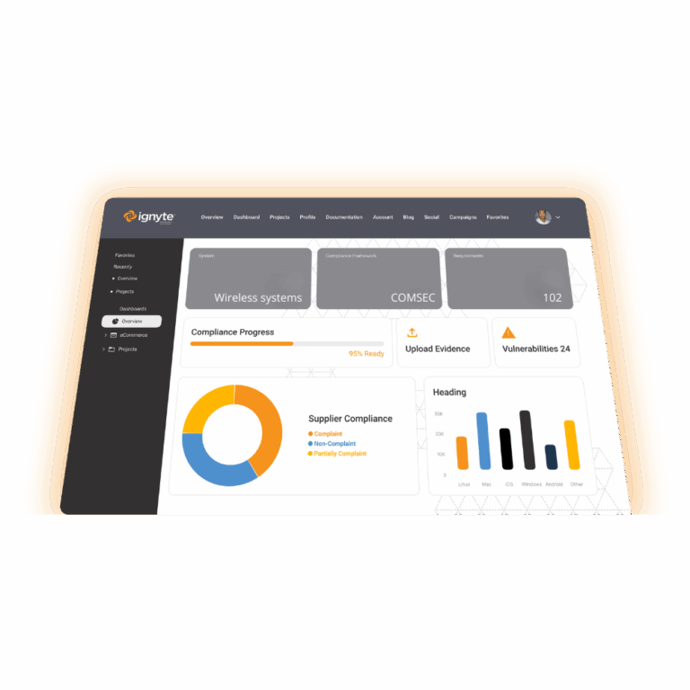 COMSEC Program Implementation Services | Ignyte